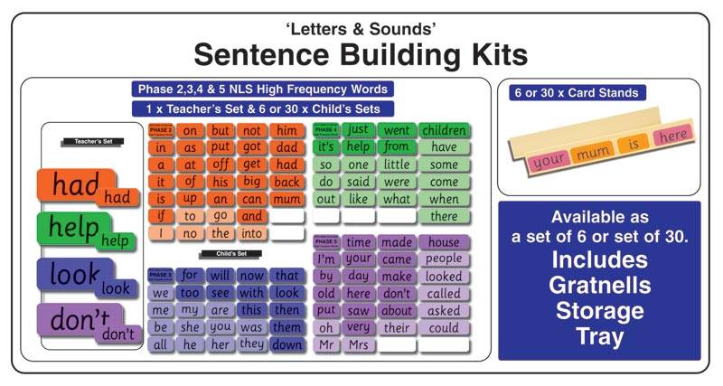 SENTENCE BUILDING KIT - GROUP » Autopress Education