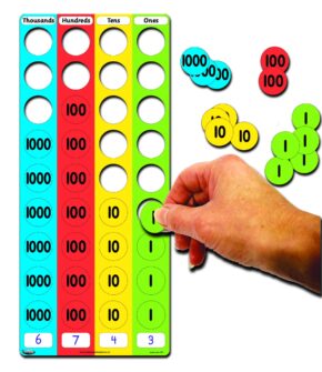TEACHER'S PLACE VALUE CHART (HTU - VERTICAL) » Autopress Education