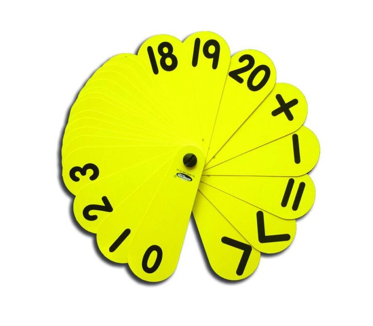 NUMBER FAN (0-9) » Autopress Education