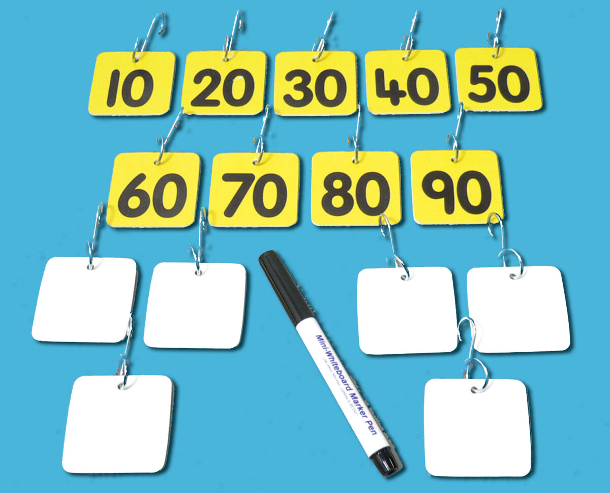 DEMONSTRATION 1-20 BEAD BAR » Autopress Education