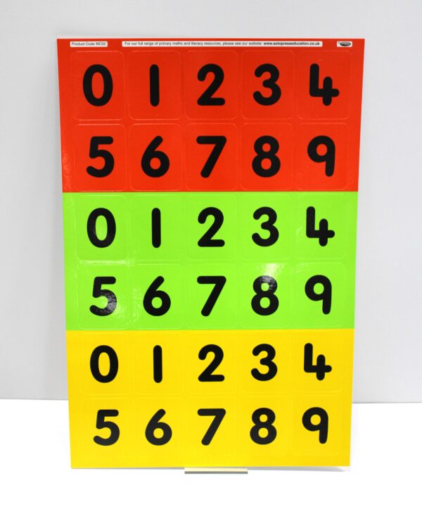 Numeracy » Autopress Education