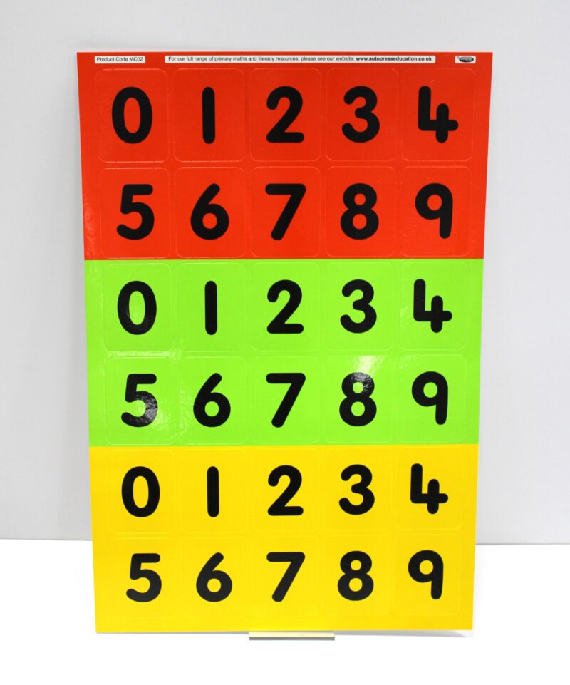 Numeracy » Autopress Education