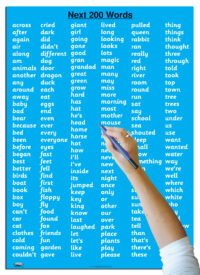 Numeracy & Literacy Resources for Schools in the UK & Ireland