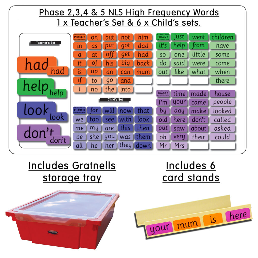SENTENCE BUILDING KIT - GROUP » Autopress Education