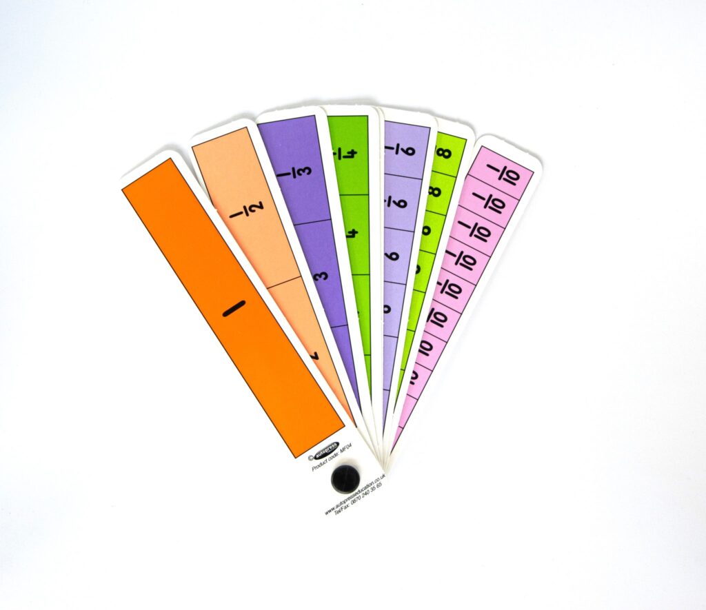 FRACTION WALL FAN » Autopress Education