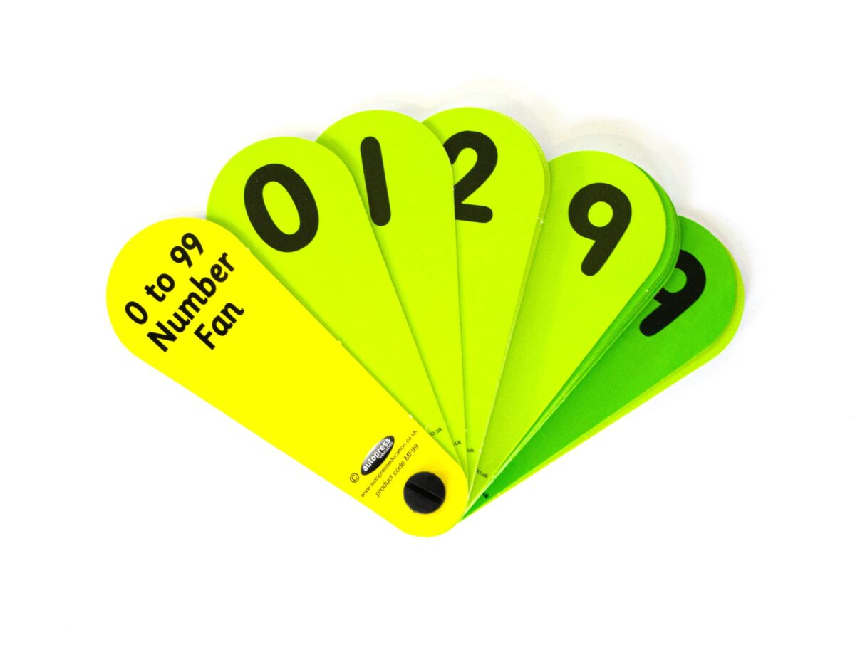 NUMBER FAN (0-99) » Autopress Education