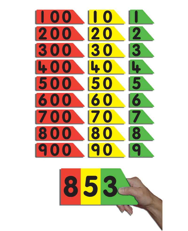 PLACE VALUE COUNTERS & BOARD (HTU) » Autopress Education