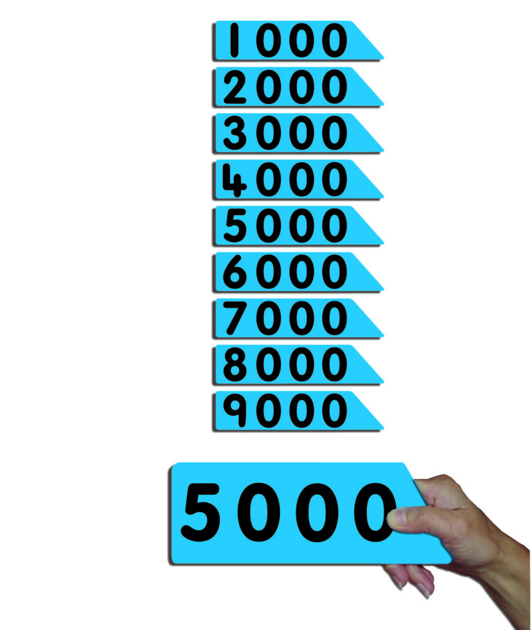 PLACE VALUE COUNTERS & BOARD (HTU) » Autopress Education