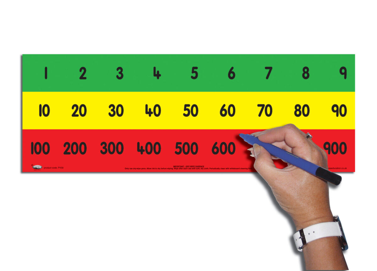 CHILD'S PLACE VALUE CHART (HTU - HORIZONTAL) » Autopress Education