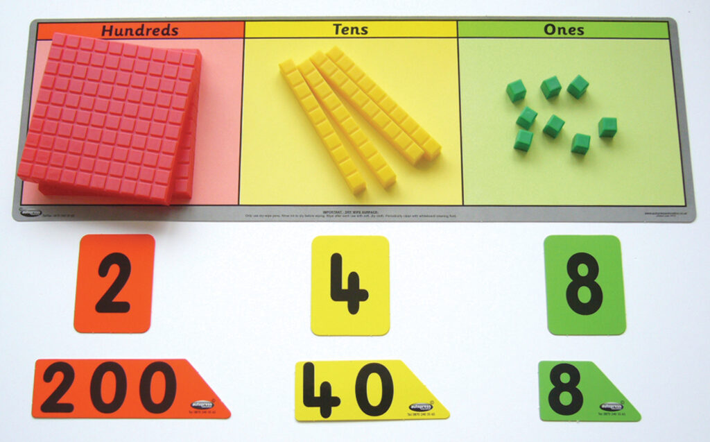 PLACE VALUE MAT (HTU) » Autopress Education