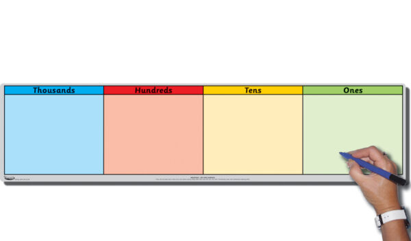 PLACE VALUE MAT (TH, H, T,O) » Autopress Education