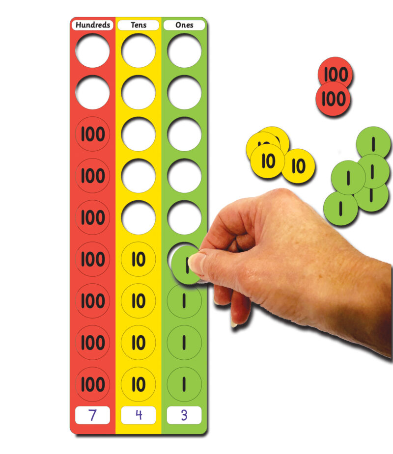 MAGNETIC PLACE VALUE BOARDS » Autopress Education