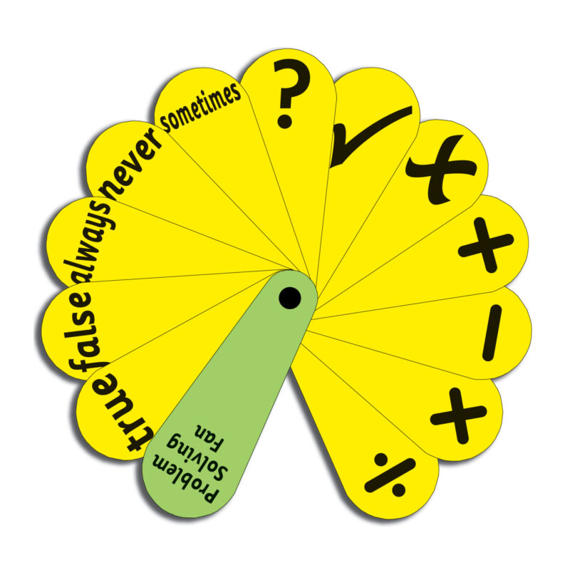 STEP BY STEP MULTIPLICATION FAN » Autopress Education