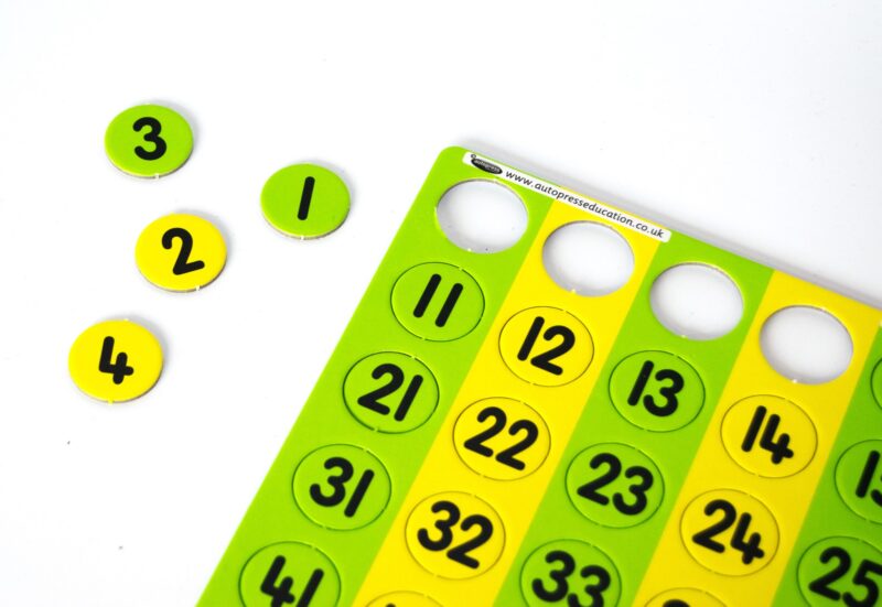 Counters & Sorting Sets » Autopress Education