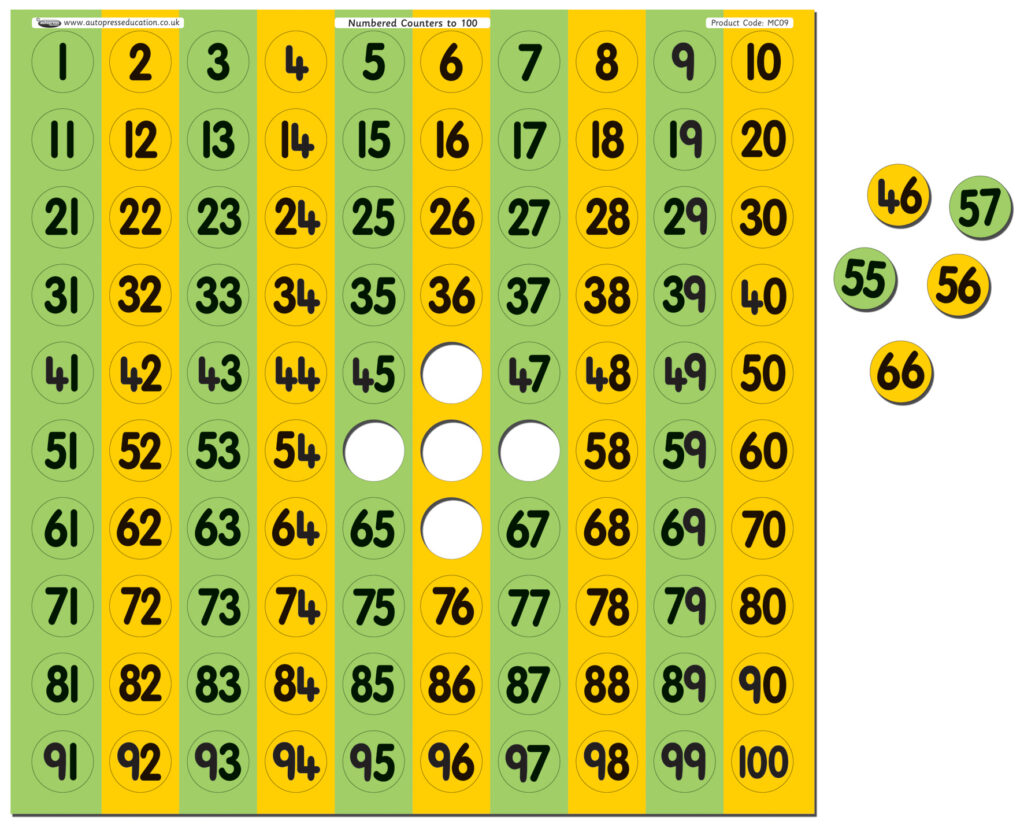 Hundred, Addition & Multiplication Squares » Autopress Education