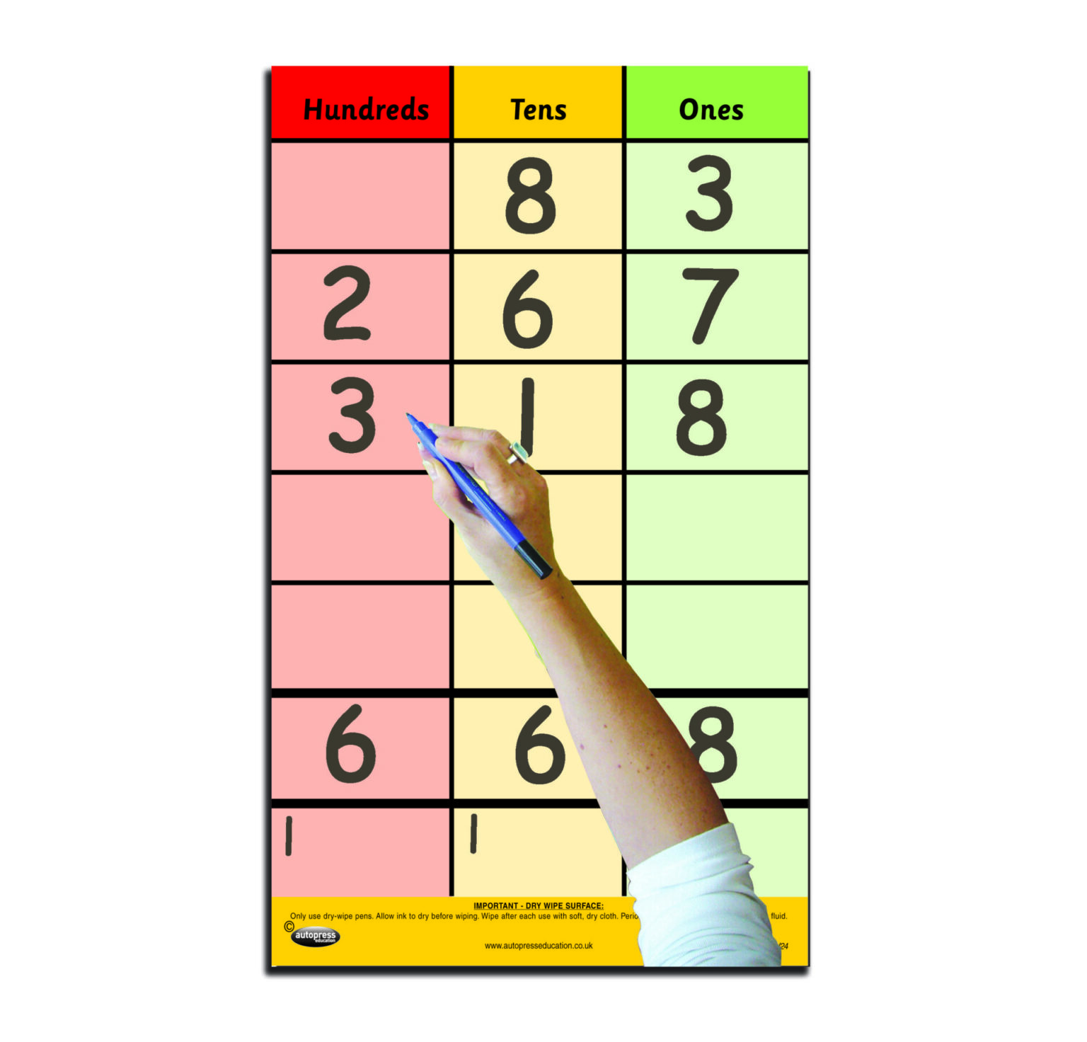 TEACHER'S PLACE VALUE CALCULATION POSTER - HTU » Autopress Education