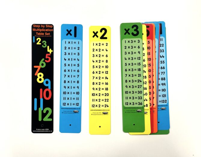 STEP BY STEP, MULTIPLICATION TABLE BOOKMARKS » Autopress Education