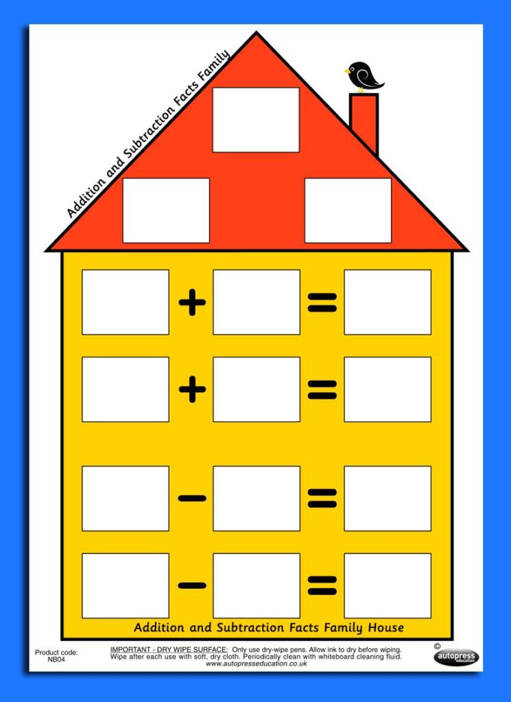 NUMBER FACTS HOUSE - ADDITION AND SUBTRACTION (SMALL) » Autopress Education