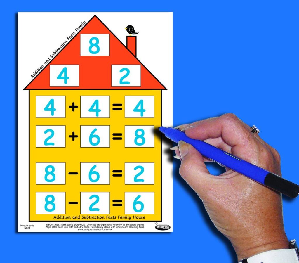 NUMBER FACTS HOUSE - ADDITION AND SUBTRACTION (SMALL) » Autopress Education