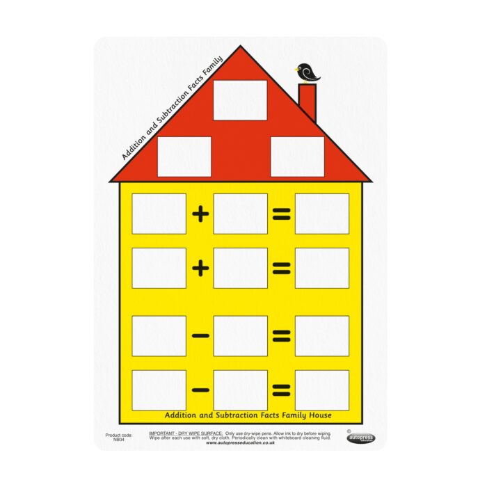 NUMBER FACTS HOUSE - ADDITION AND SUBTRACTION (SMALL) » Autopress Education