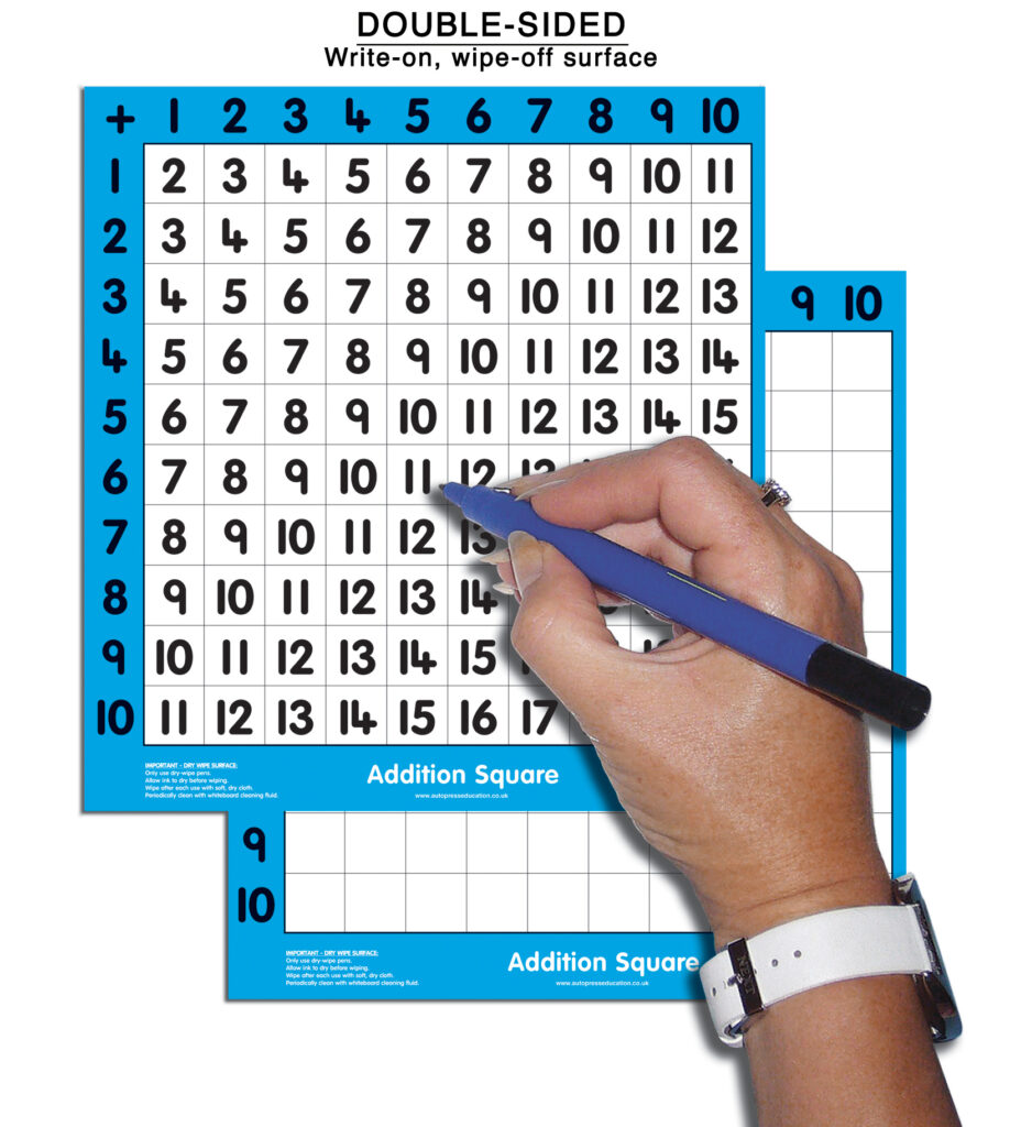 Hundred, Addition & Multiplication Squares » Autopress Education