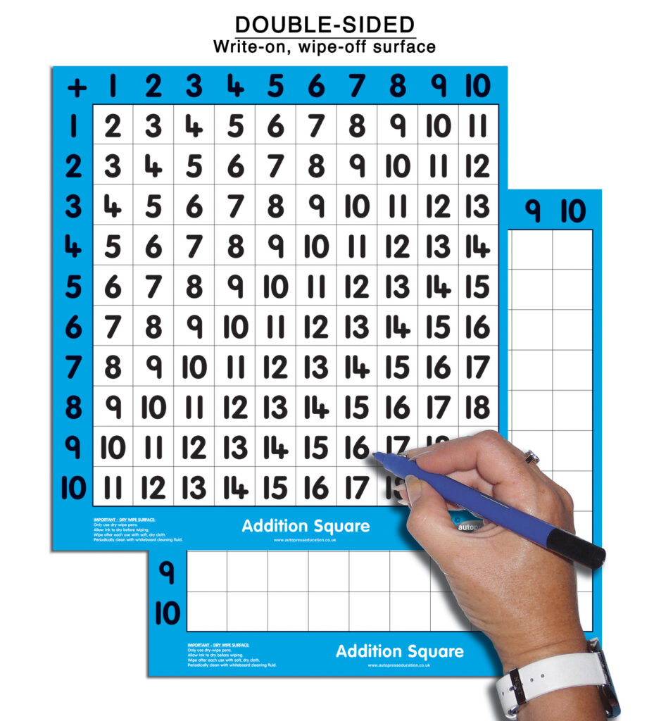 'DEVELOPING NUMBER KNOWLEDGE WITH 7 TO 11 YEAR OLDS' BOOK & CD ...