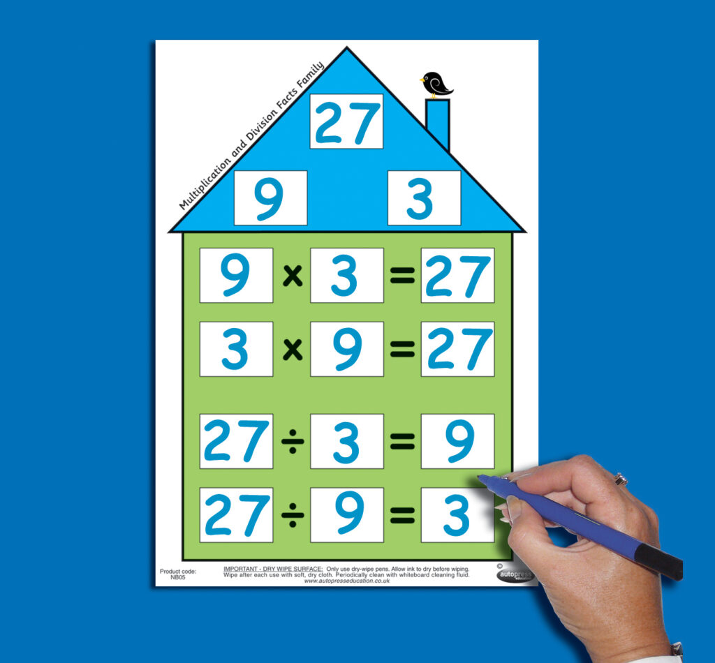 Maths Recovery » Autopress Education