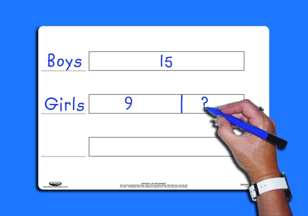 A4 HANDWRITING WHITEBOARD/PEN/BAG – CURSIVE » Autopress Education