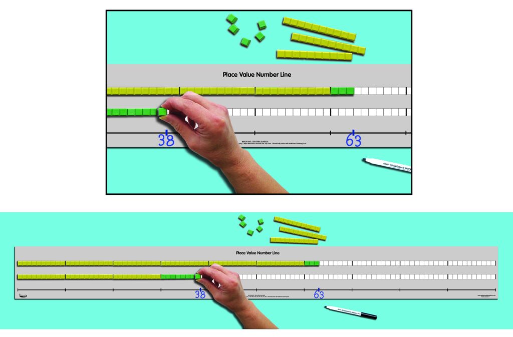 PLACE VALUE NUMBER LINE » Autopress Education