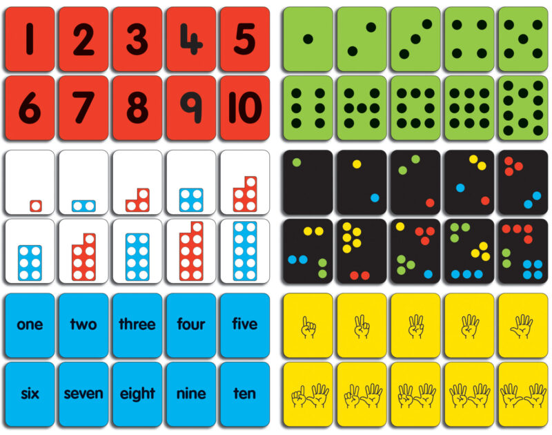Maths Card Sets » Autopress Education