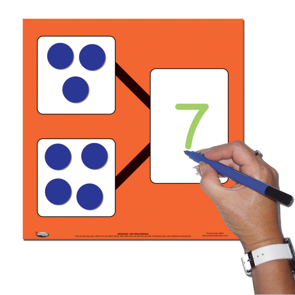 Numeracy » Autopress Education