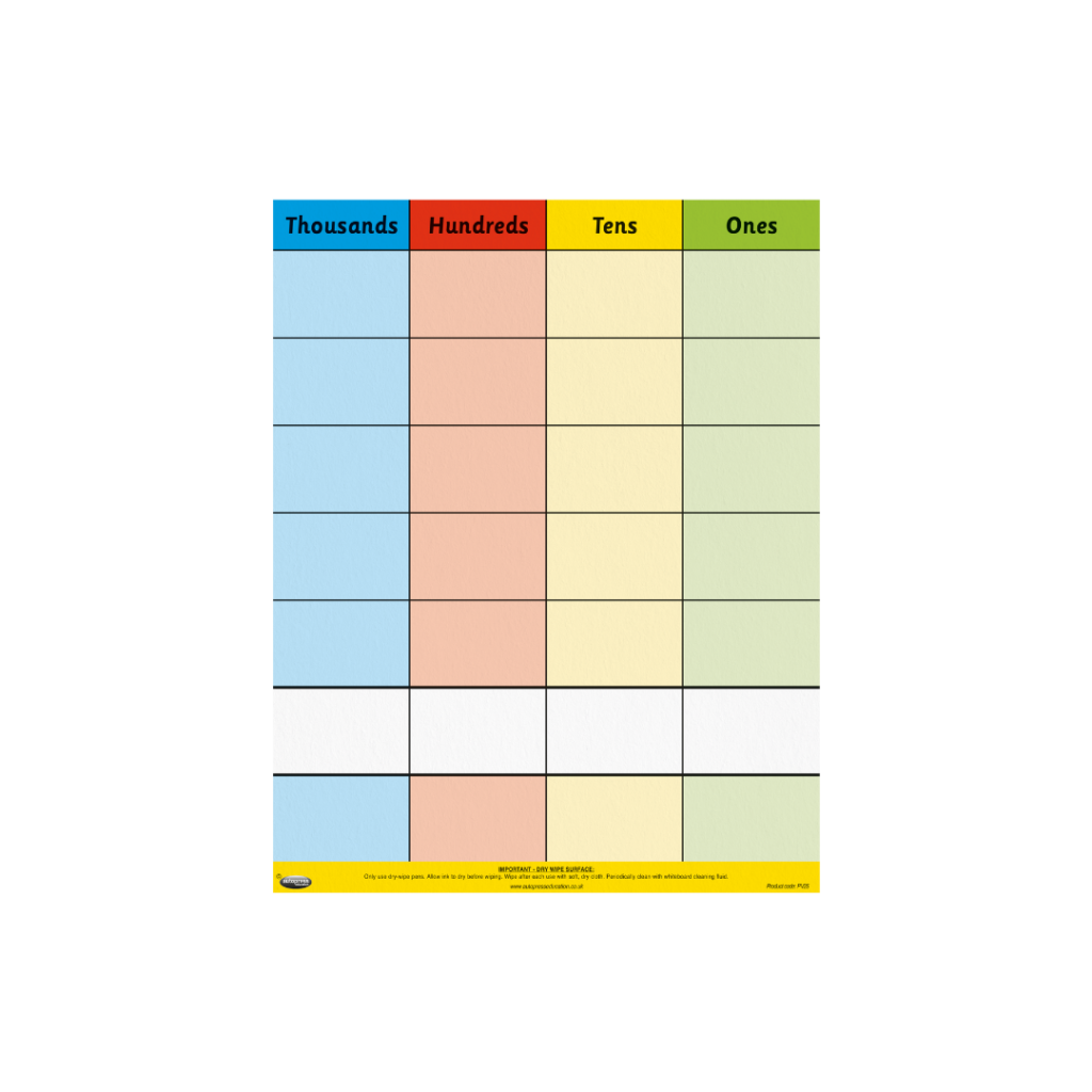 Child's Medium Place Value Calculation - THOS & HTO » Autopress Education